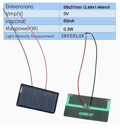 Free 3D file Ring 2 Solar panel bracket・3D printer model to download・Cults