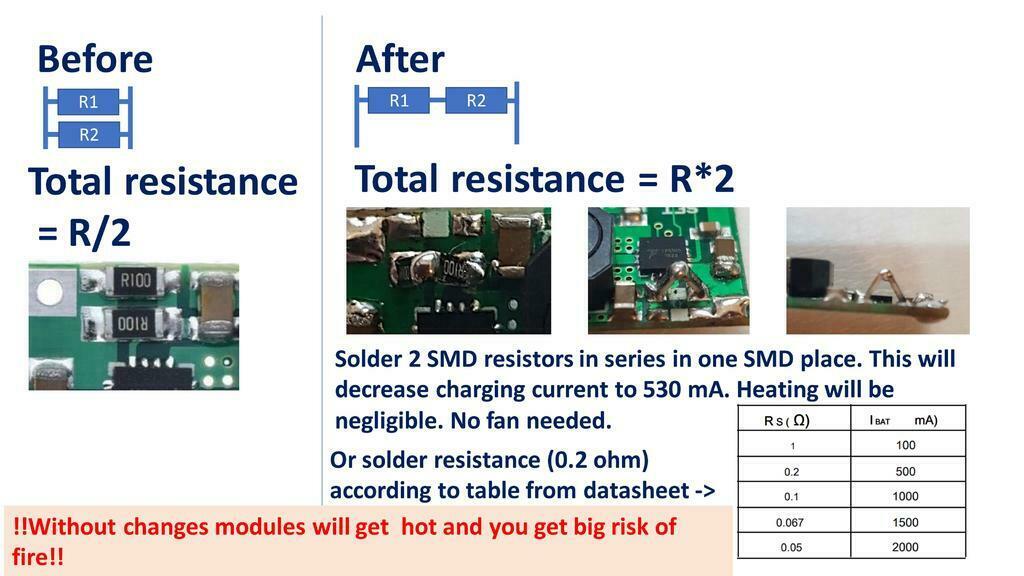 Free 3D file TYT MD 380, Retevis RT3, Radioddity GD-77 USB / Car ...