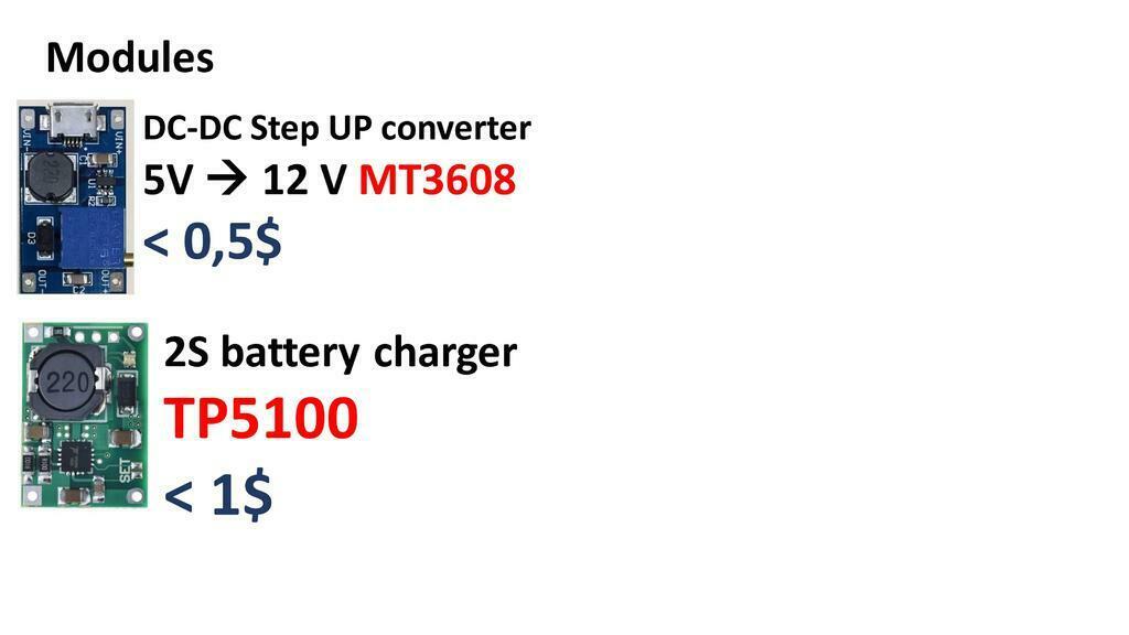 Free 3D file TYT MD 380, Retevis RT3, Radioddity GD-77 USB / Car ...