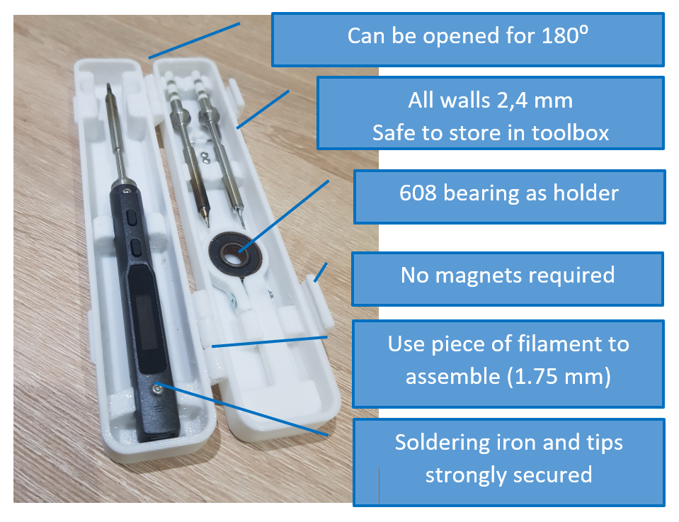 Free 3D file TS100 Case and Holder (Heavy Duty) 👽・3D printer design to ...