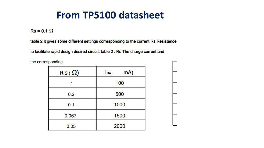 Free 3D file TYT MD 380, Retevis RT3, Radioddity GD-77 USB / Car ...