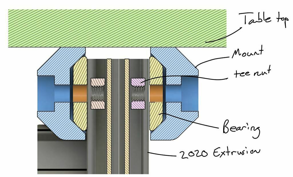 Free 3D file Folding Table Leg Hinge・3D print design to download・Cults