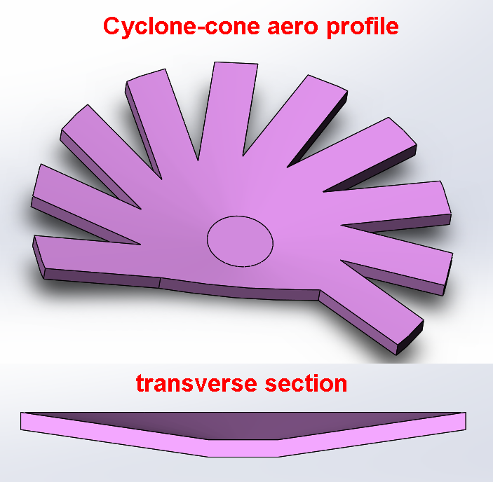 Free 3D file Cyclone duct for Hypercube Evolution with BP6 extruder・3D ...