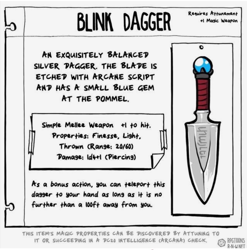 Free 3D file R-N-W Blink Dagger render 🗡️・Model to download and 3D ...