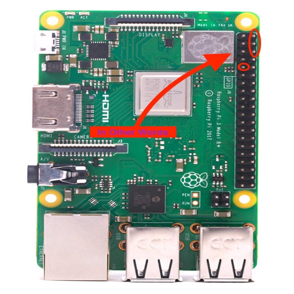 Free 3D file RaspiPi 3(B/B+) Dual 30mm Fan Case with Pi-Cam and DSI ...