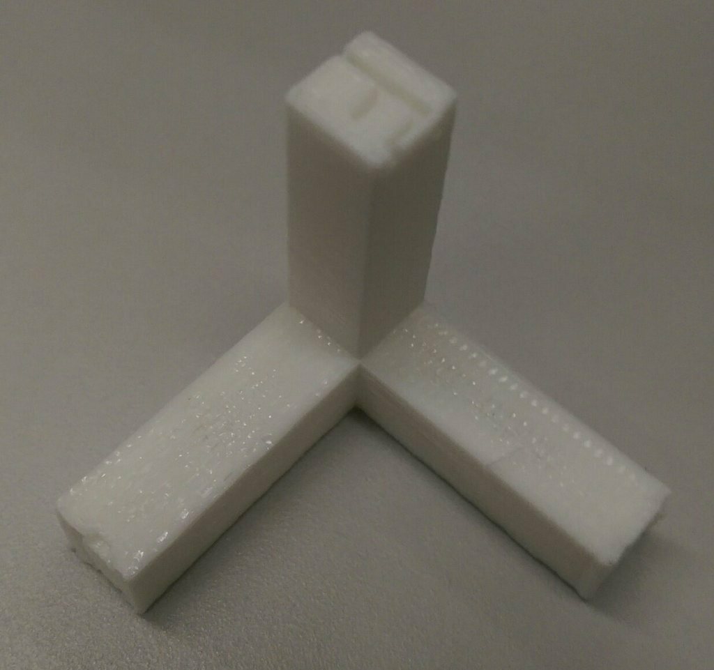 Free 3D file Right hand Rule Helper・3D printing model to download・Cults