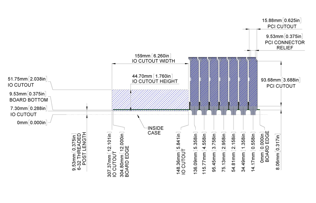 Free 3D file Plain ATX board holder with IO shield and PCI-E lanes・3D ...