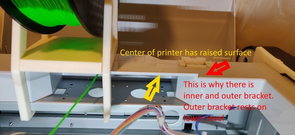 Free 3D file XYZ DaVinci Top Mount Spool Bracket・3D print model to ...