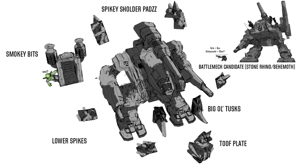 Free 3D file Battlemech Lootin' Kit - American Mecha 👥・3D printing ...