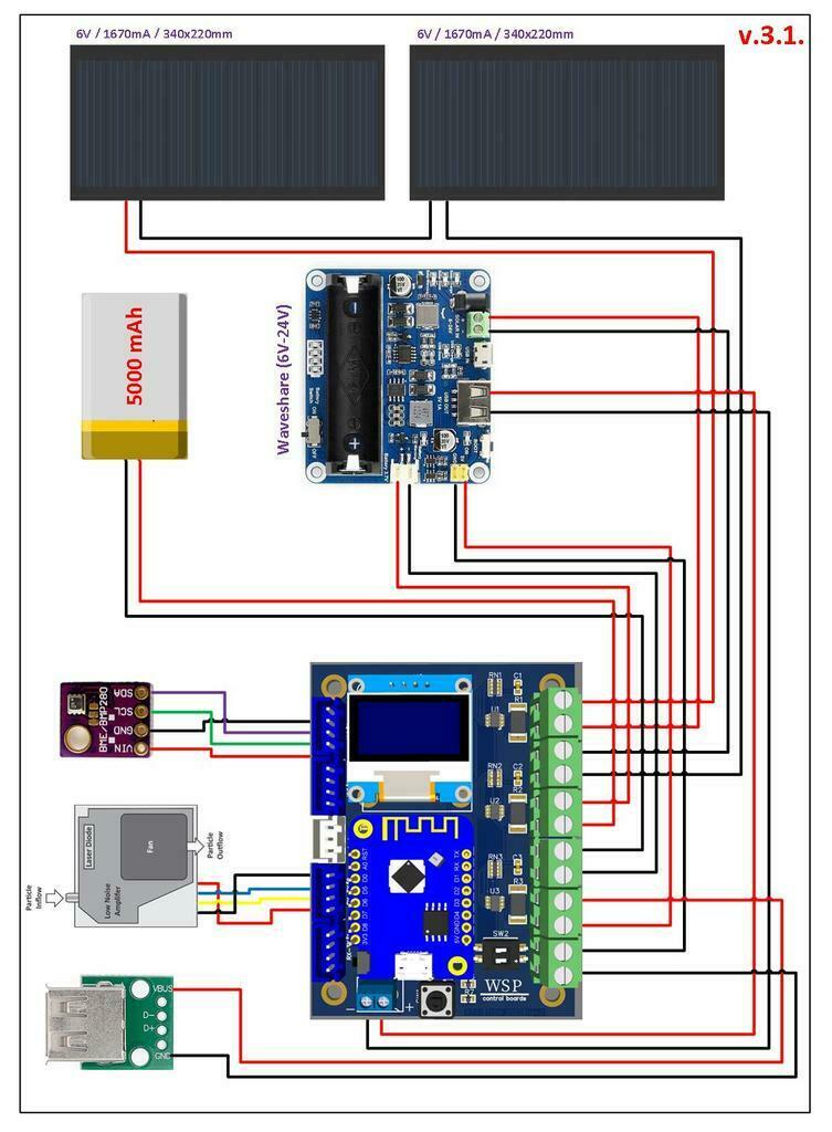 Free 3D file v2.0 Solar and Weather monitoring system ☀️・3D printing ...
