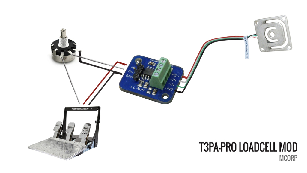 Archivo 3D gratis Freno mod Thrustmaster t3pa pro Célula de carga 🧑‍🔧 ...