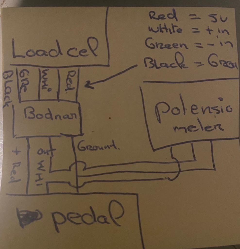 Free 3D file Brake mod Thrustmaster t3pa pro Load cell 🧑‍🔧・3D printing ...