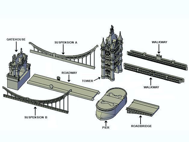 Free STL file Tower Bridge 🌉・3D printable object to download・Cults