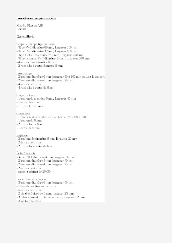 Download free STL file Manual water pump • 3D printing design ・ Cults