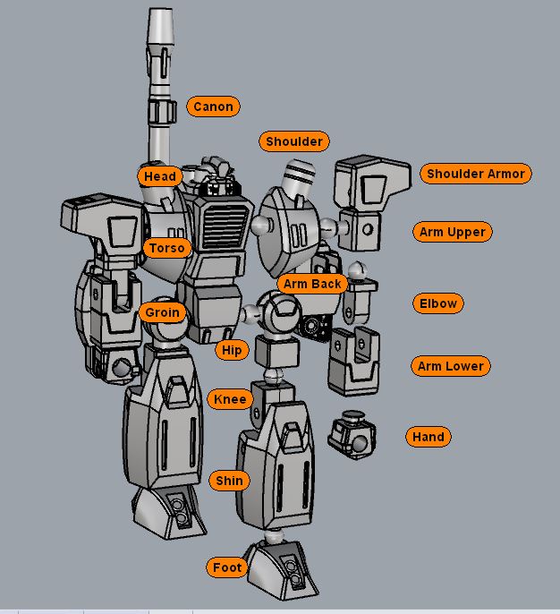 3D file Guzzle from Transformers Comics' The Wreckers 🤖・Model to ...