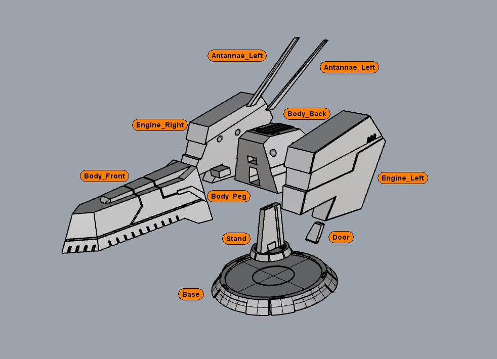 Railgun Transformers