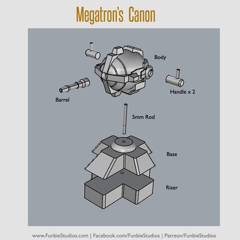 Download STL file Megatron's Canon from Fire on the Mountain • 3D ...